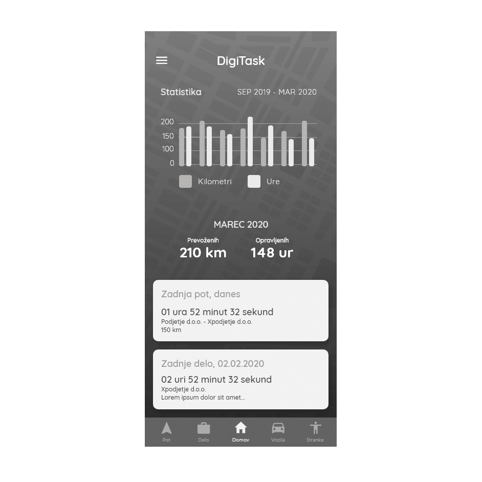 DigiTask | MOBIS